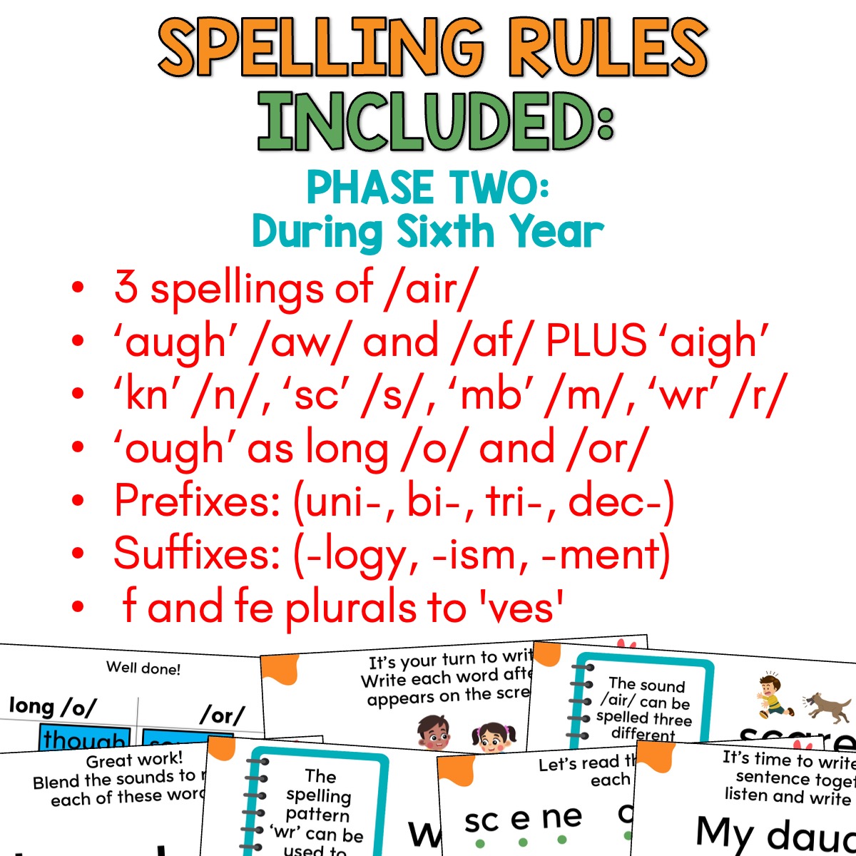 Structured Literacy Spelling Rules Slides - Phase Two: Year Six - Top ...