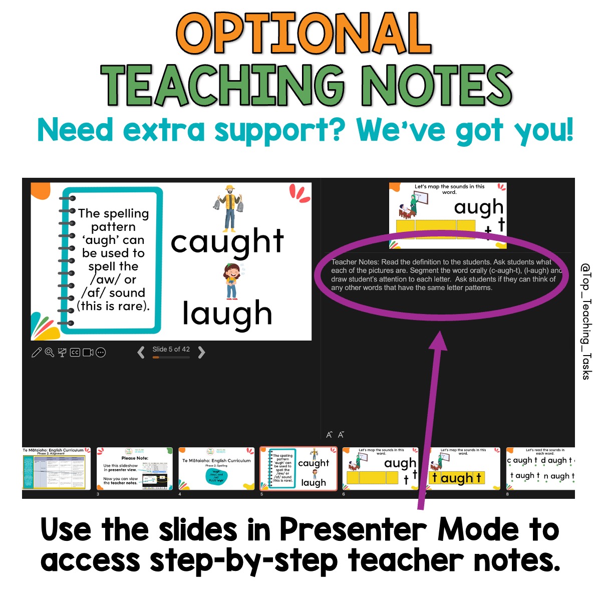 Structured Literacy Spelling Rules Slides - Phase Two: Year Six - Top ...