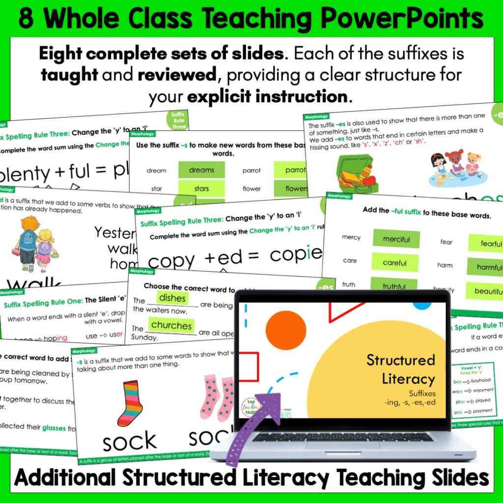 Suffix Activities: A Complete Teaching and Practice Unit For Year 2-3 ...