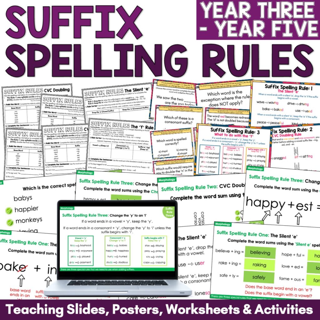 Suffix Spelling Rules: A Complete Teaching and Practice Unit for Year 3 ...