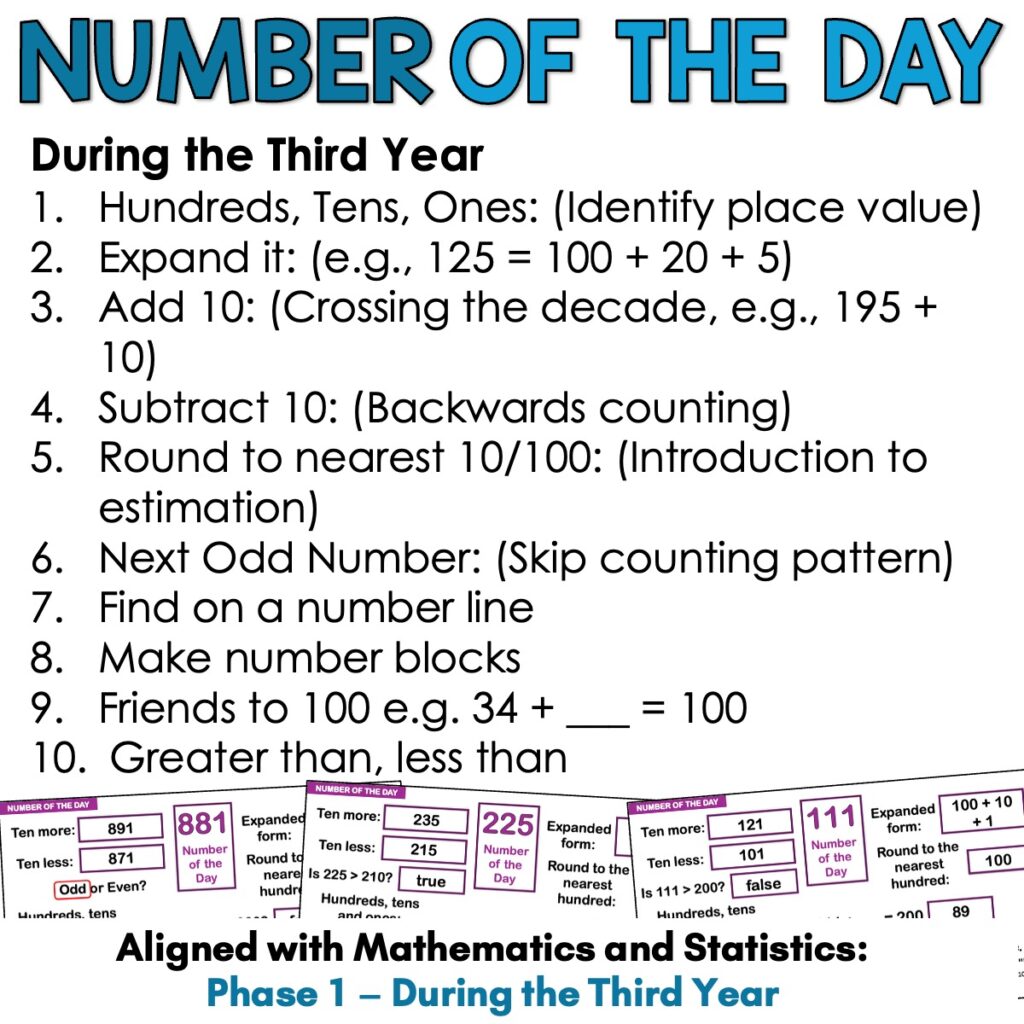Number of the Day Slides – Year 3 Math Warm-Ups (Phase 1) - Top ...